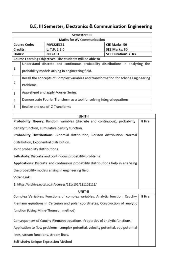 Ug Ece 2022 Syllabus | PDF | Amplifier | Field Effect Transistor