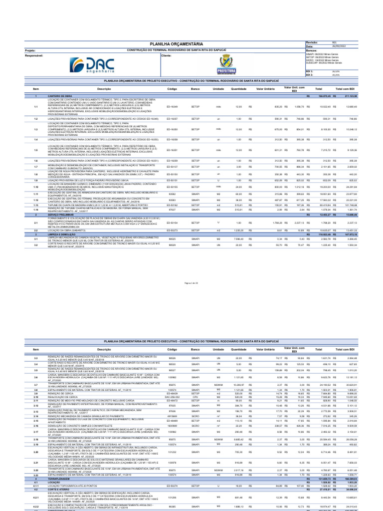 Dac PMSRS Tro Pe Orç R01 | PDF | Argamassa (alvenaria) | Engenharia Civil