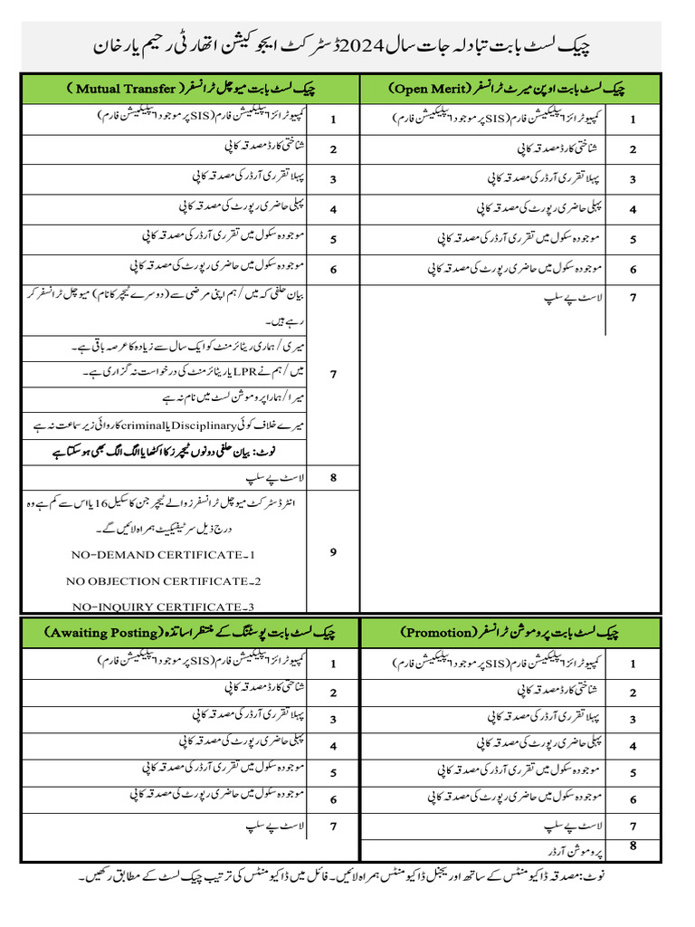 CHECK LIST FOR E-TRANSFER | PDF