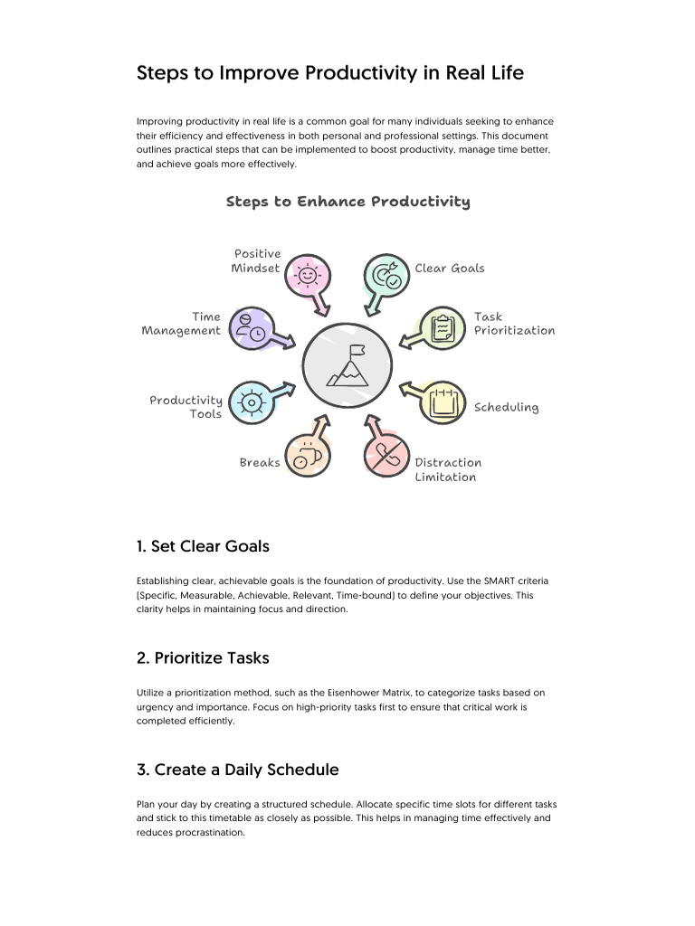 Steps To Improve Productivity in Real Life | PDF | Time Management ...