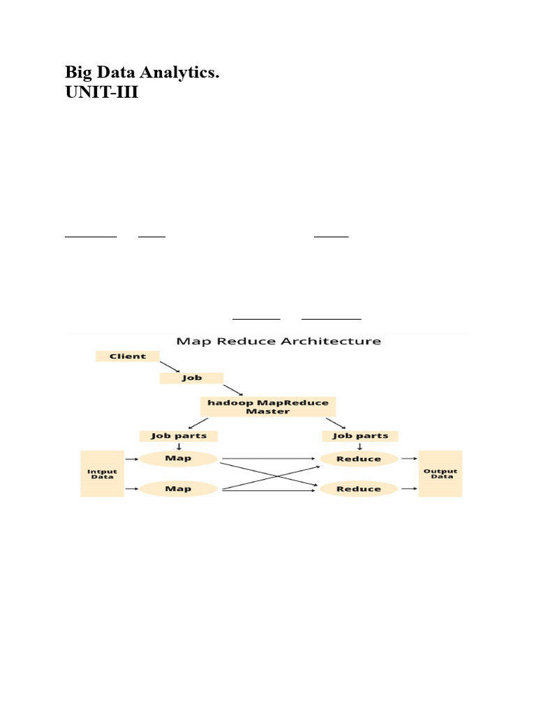 BDA UNIT-3 (1) - Merged | PDF | Map Reduce | Parallel Computing