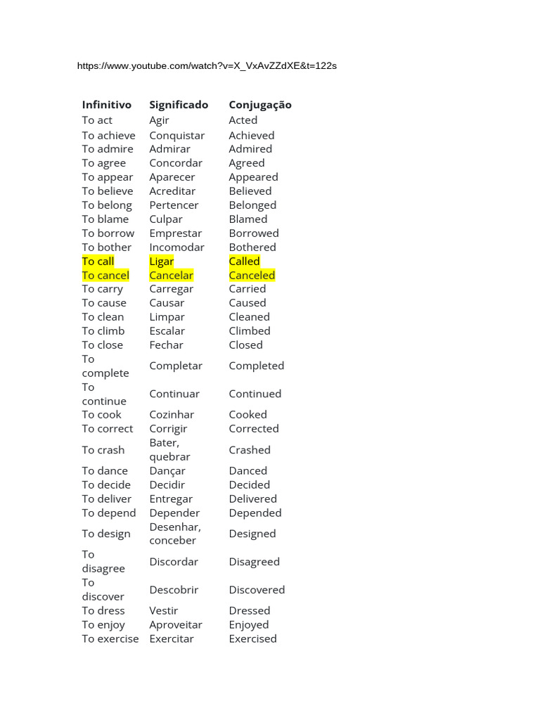 Verbos Regulares E Irregulares Pdf