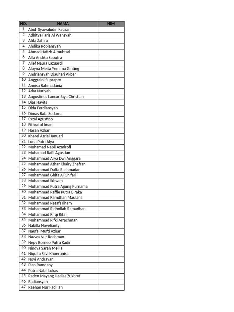 Student Name List | PDF