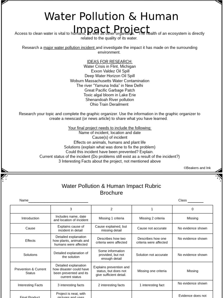 Human Impact Research Project | PDF | Water Pollution | Sewage