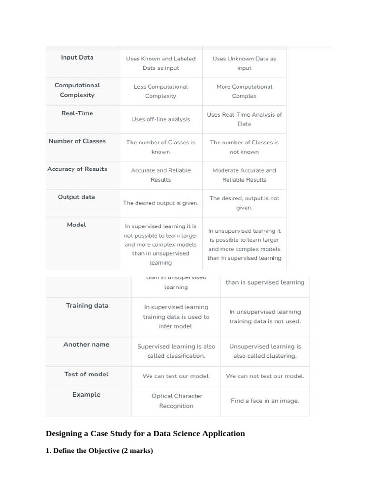 Designing A Case Study For A Data Science Application | PDF