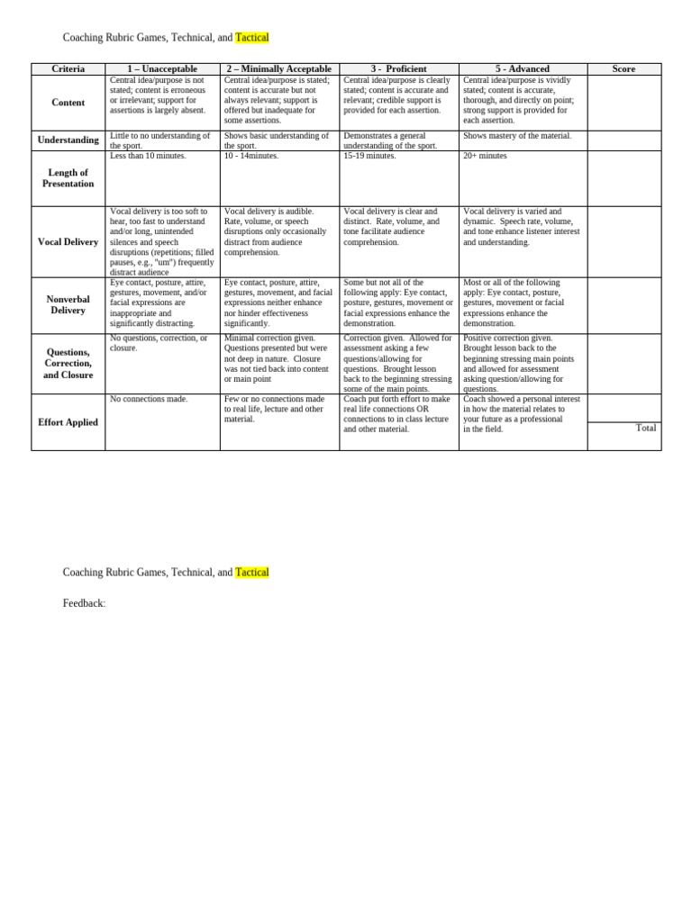 Coaching Rubric Games, Technical, and Tactical | PDF | Speech ...