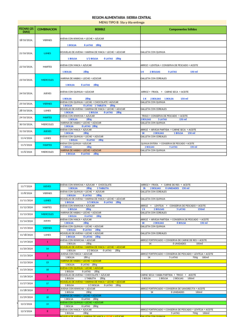 Combinacion Ie 663 | PDF | Galleta | Quinua