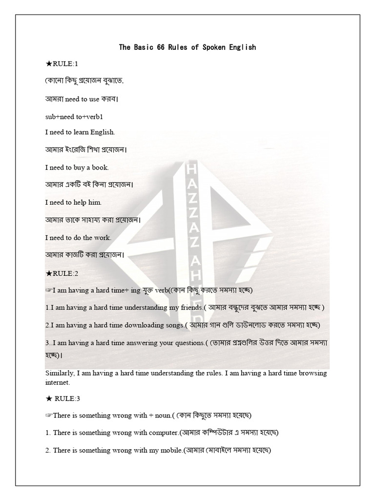 The Basic 66 Rules of Spoken English | PDF