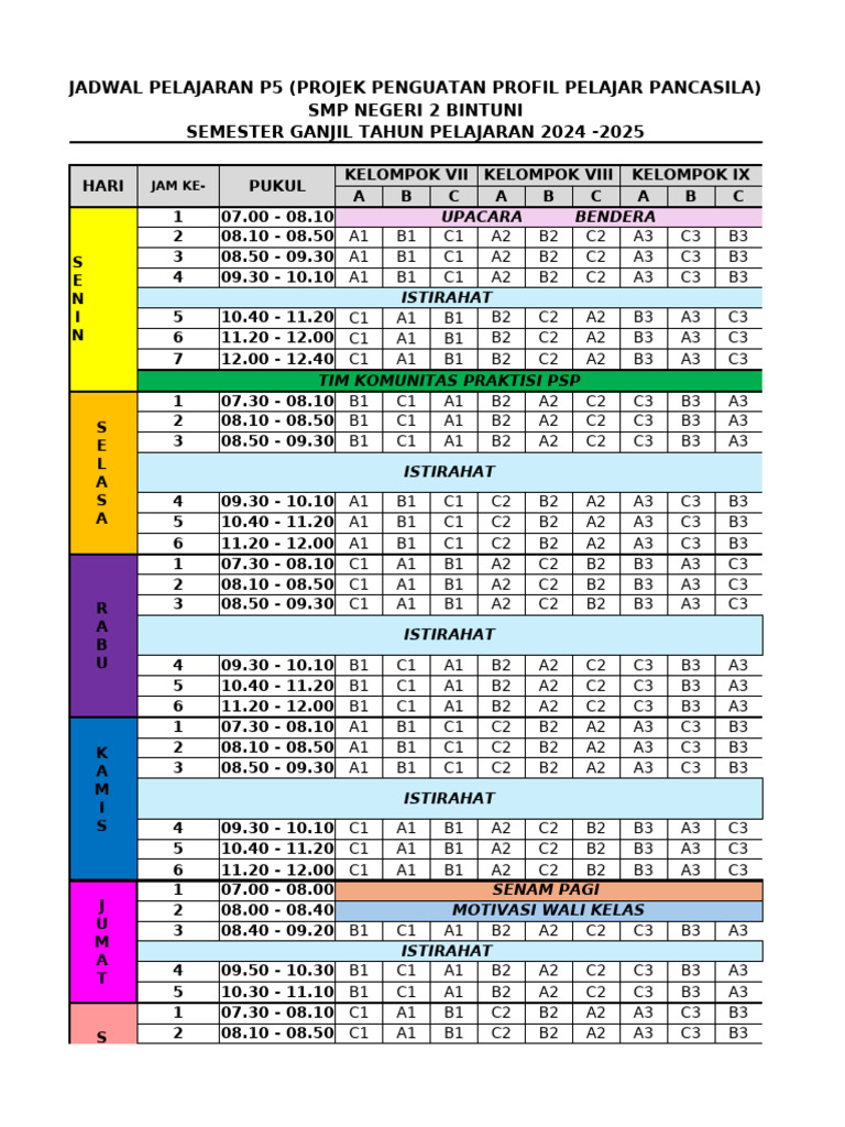Jadwal Projek (P5) | PDF | Griya & Taman