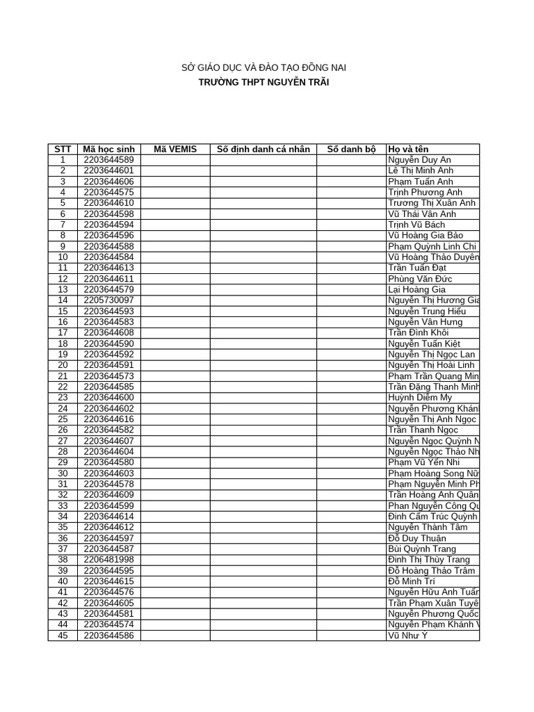 Danh Sach Hoc Sinh 11a5 | PDF