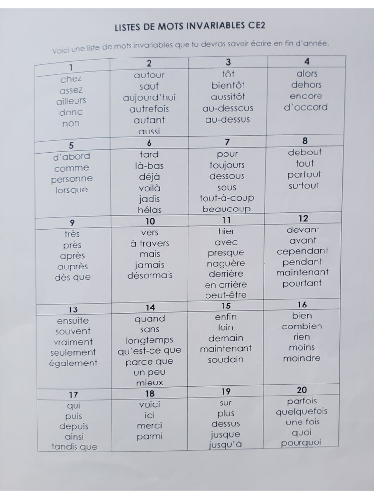 Dictée liste CE2 | PDF
