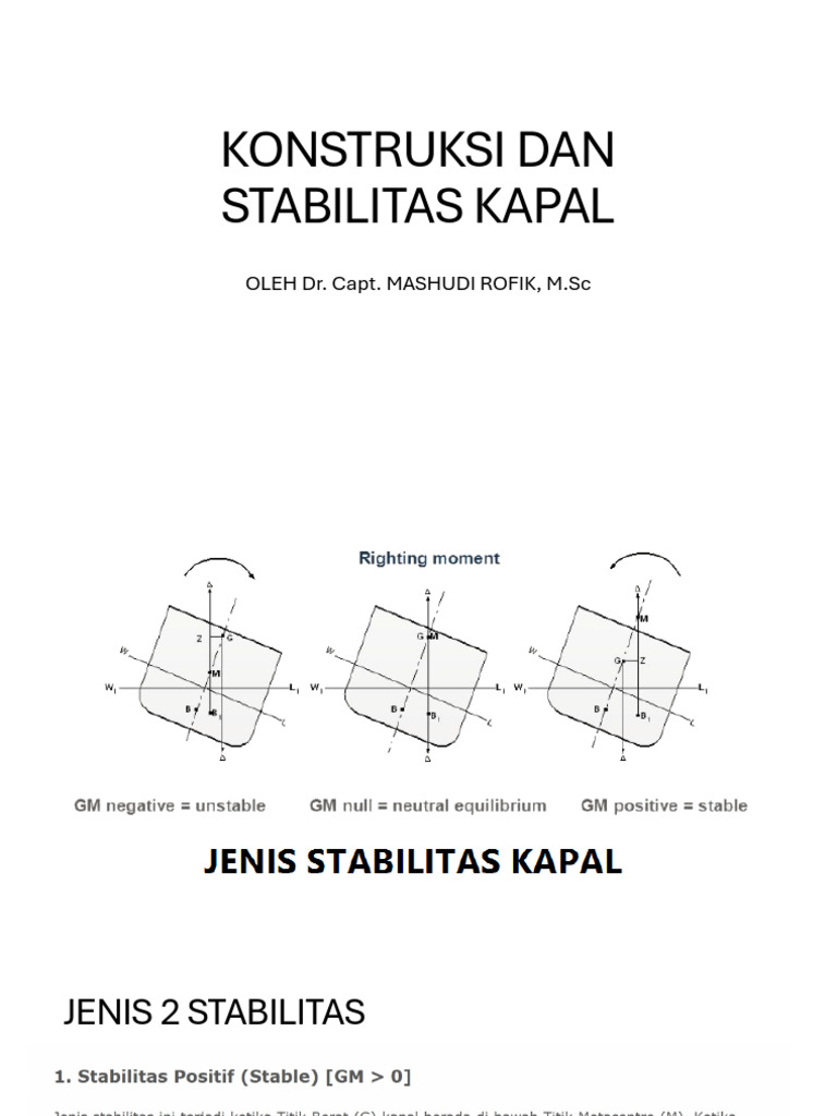 E. KONSTRUKSI DAN STABILITAS KAPAL, Stabilitas 1 | PDF