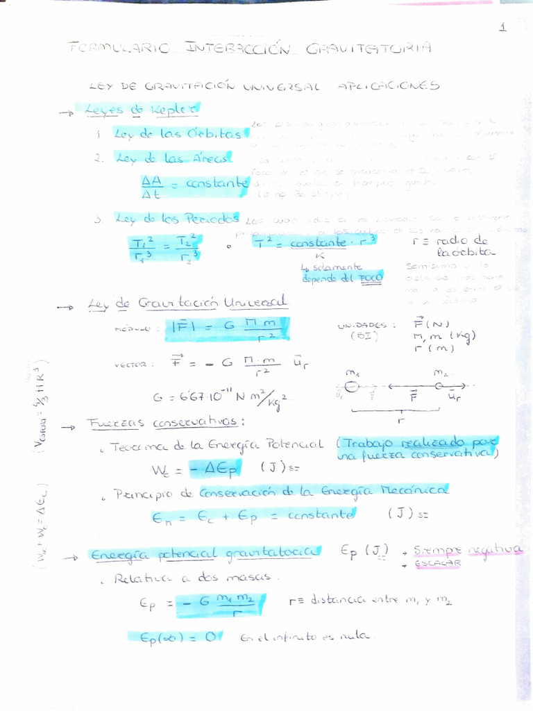 Esquema Bloque I | PDF