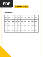 Sat Answer Key For Practice Test 4 | PDF | Standardized Tests | Tests
