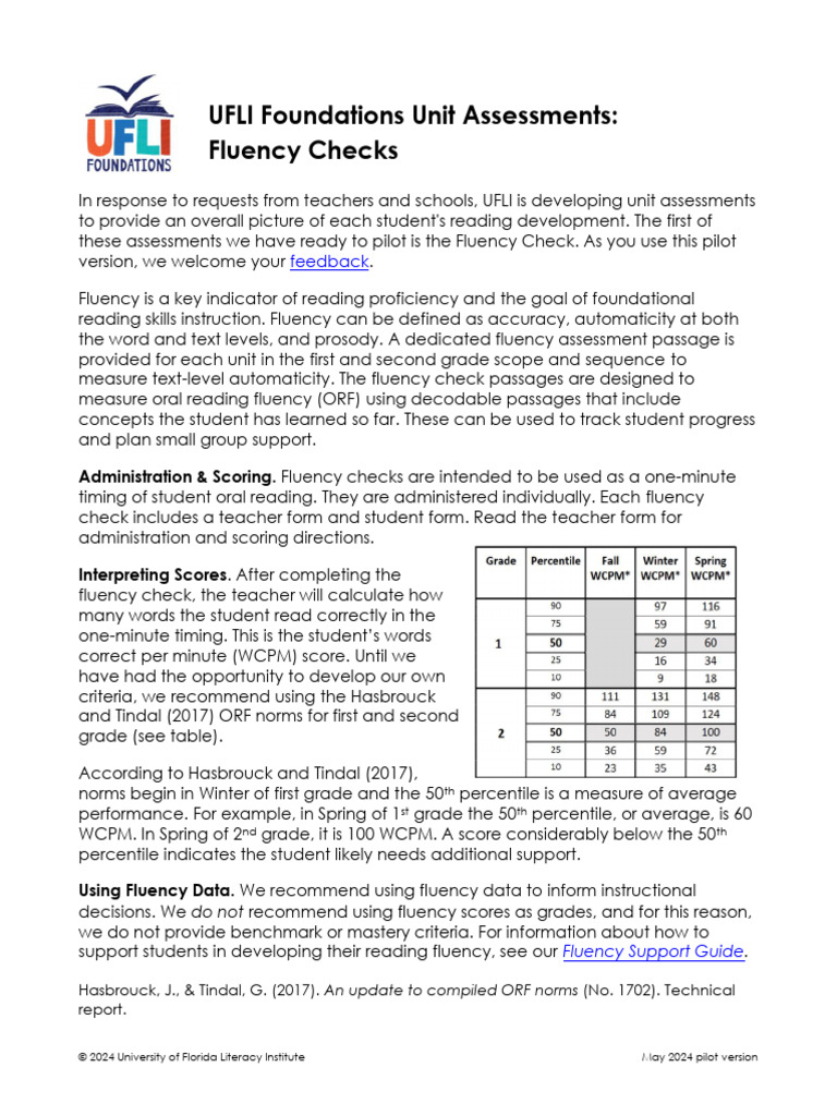 UFLI Fluency Check Lessons 119 128 Additional Affixes | PDF | Fluency ...