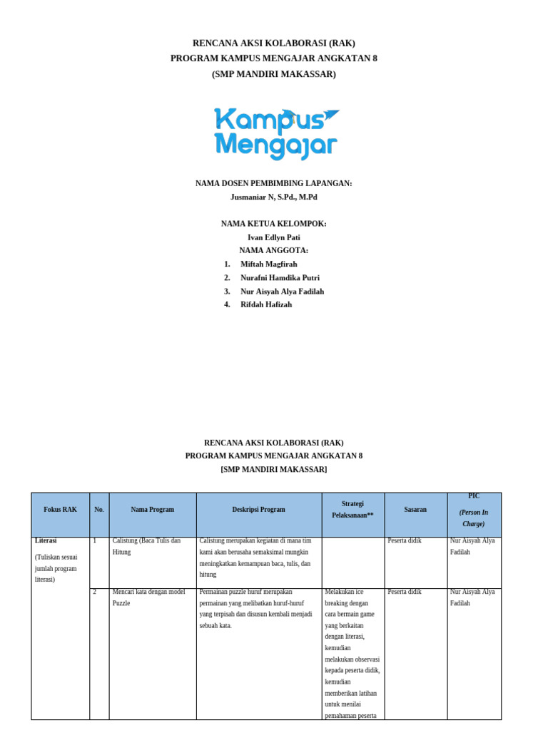 (Format) Rencana Aksi Kolaborasi (Rak) Mahasiswa KM 8-1 | PDF