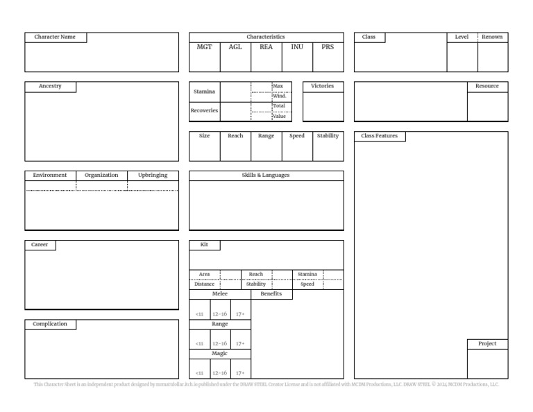 Draw Steel Character Sheet Overview | PDF