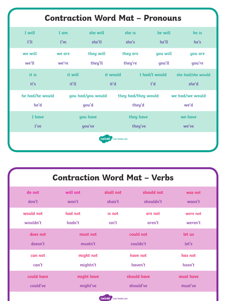 ESL-contractions-word-mats-_ver_1 | PDF | Language Arts & Discipline ...