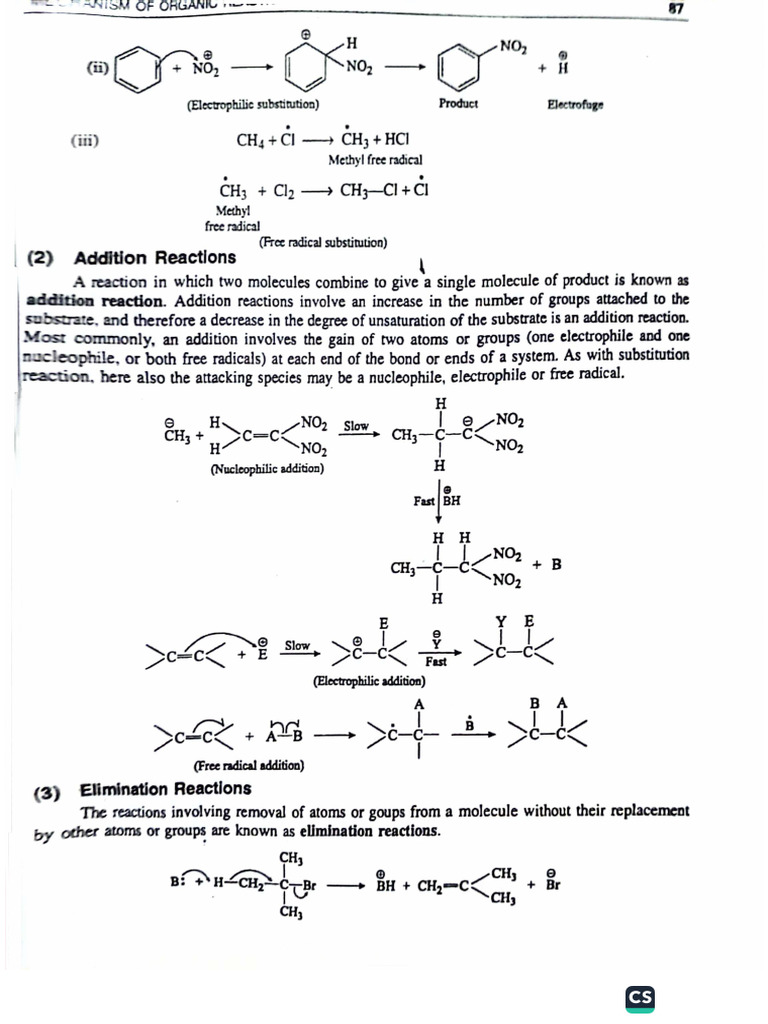Types of rxns | PDF