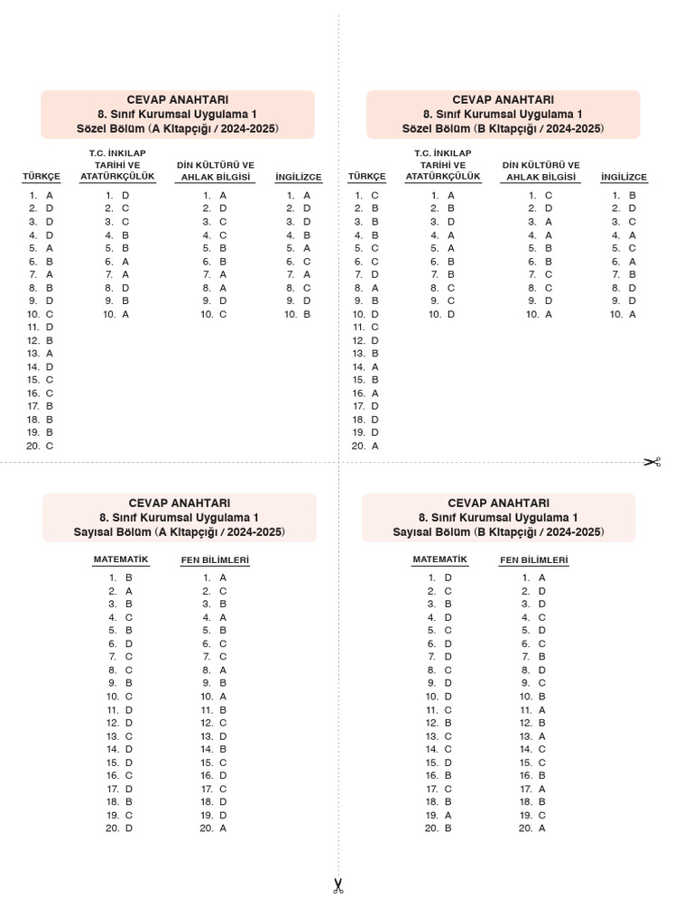 8.Sinif x Deneme Cvp | PDF