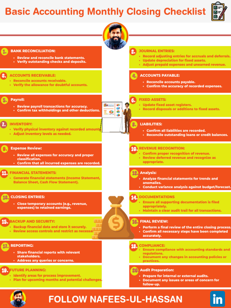 Monthly Accounting Closing Checklist | PDF | Expense | Deferral