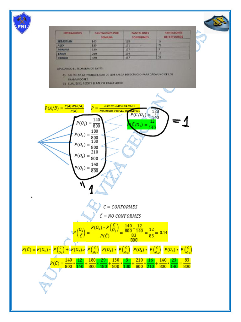 Análise do Teorema de Bayes em Engenharia Industrial | PDF