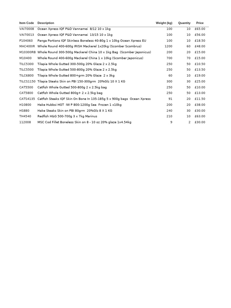 Seafood Product Price List | PDF