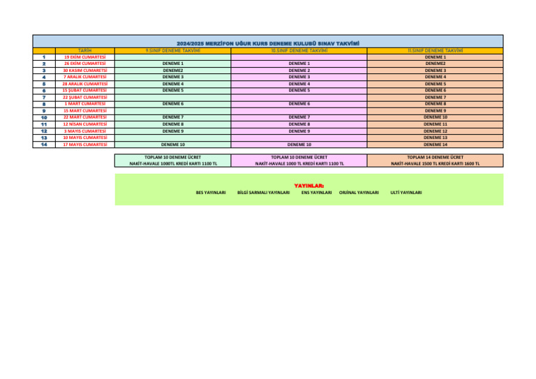 Uğur Kurs 9-10-11.sinif Deneme Kulubü Sinav Takvi̇mi̇ | PDF