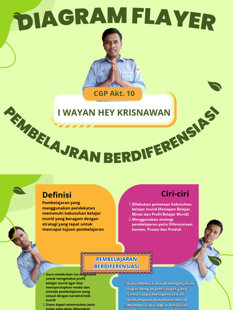 Diagram Flayer Pembelajaran Berdiferensiasi | PDF