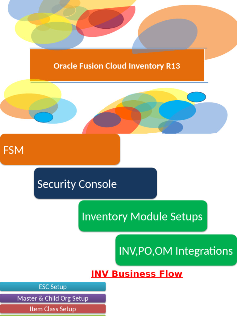 Oracle Fusion Inventory Guide | PDF