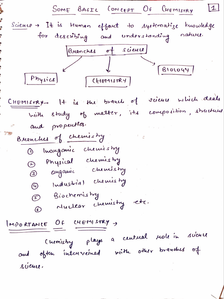 Some Basic Concept of Chemistry | PDF