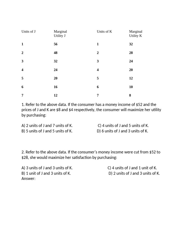 Marginal Utility Stuff | PDF | Utility | Prices