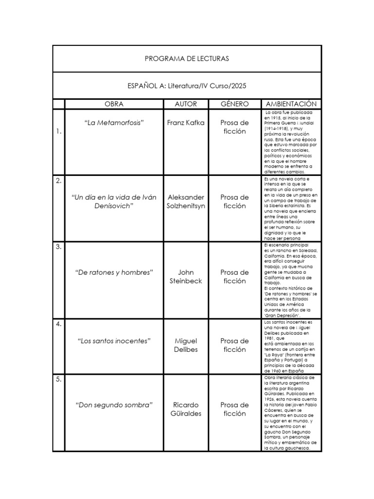 PROGRAMA DE LECTURAS - IV Curso | PDF
