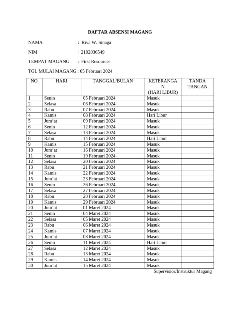 DAFTAR ABSENSI MAGANG RIVA Finis | PDF