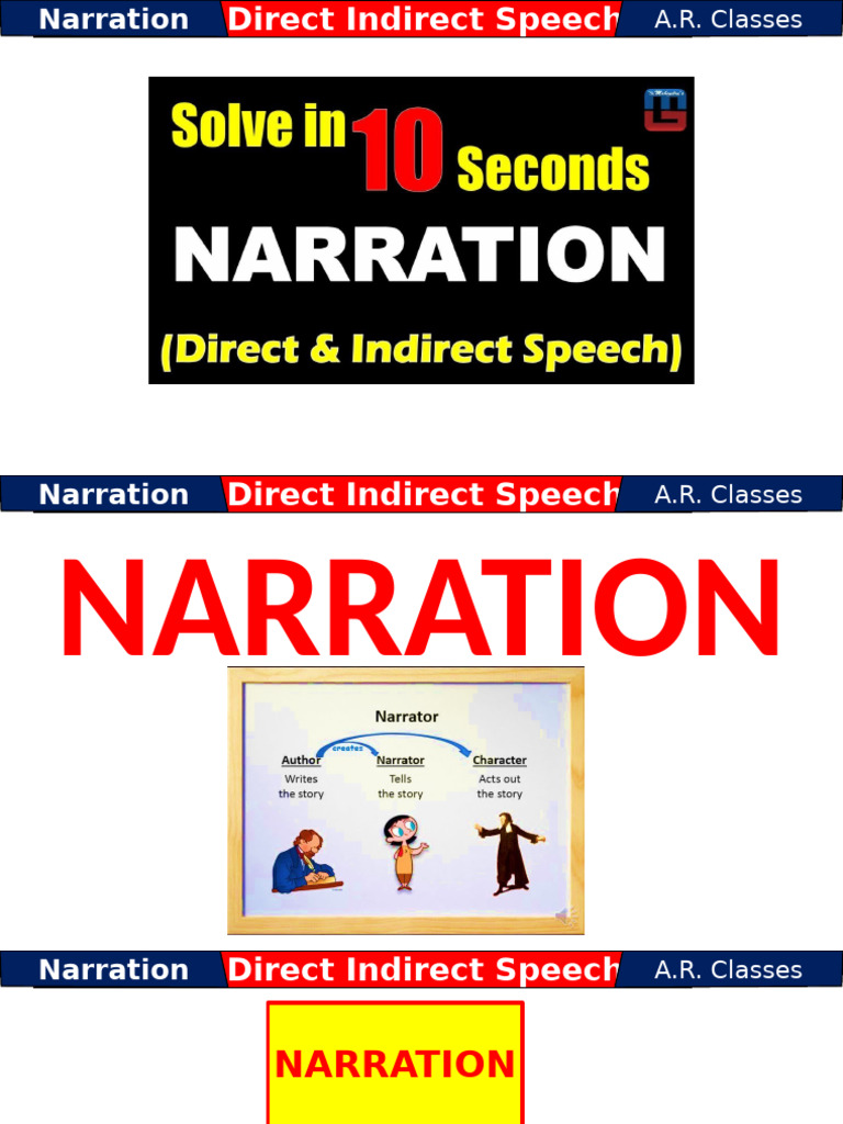 Direct & Indirect Speech Guide | PDF