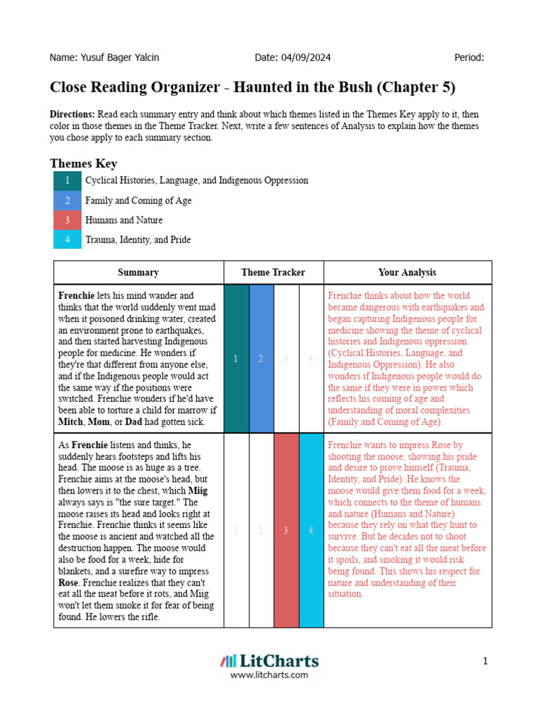 Yusufbager, CH 5 and 6 Reading Organizer | PDF