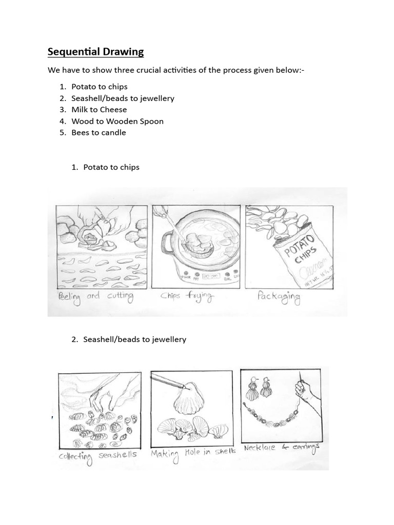 Sequential Drawing 02822a8efeec5 | PDF