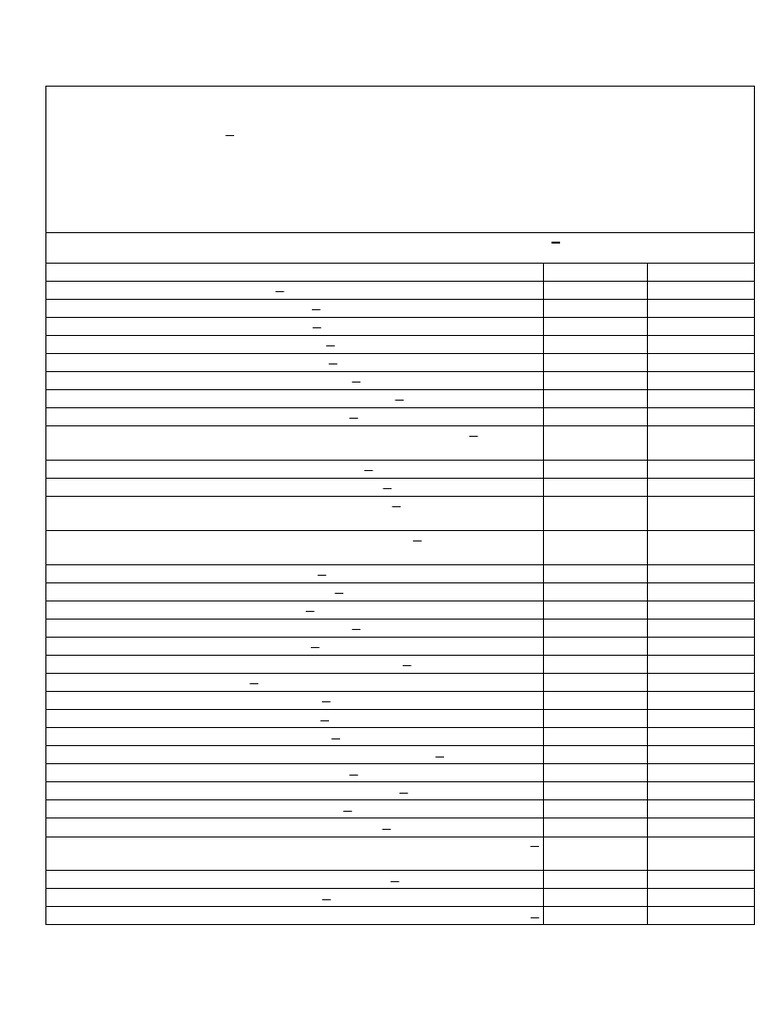 Beneficiários Sem Saque Cmic - 1 | PDF