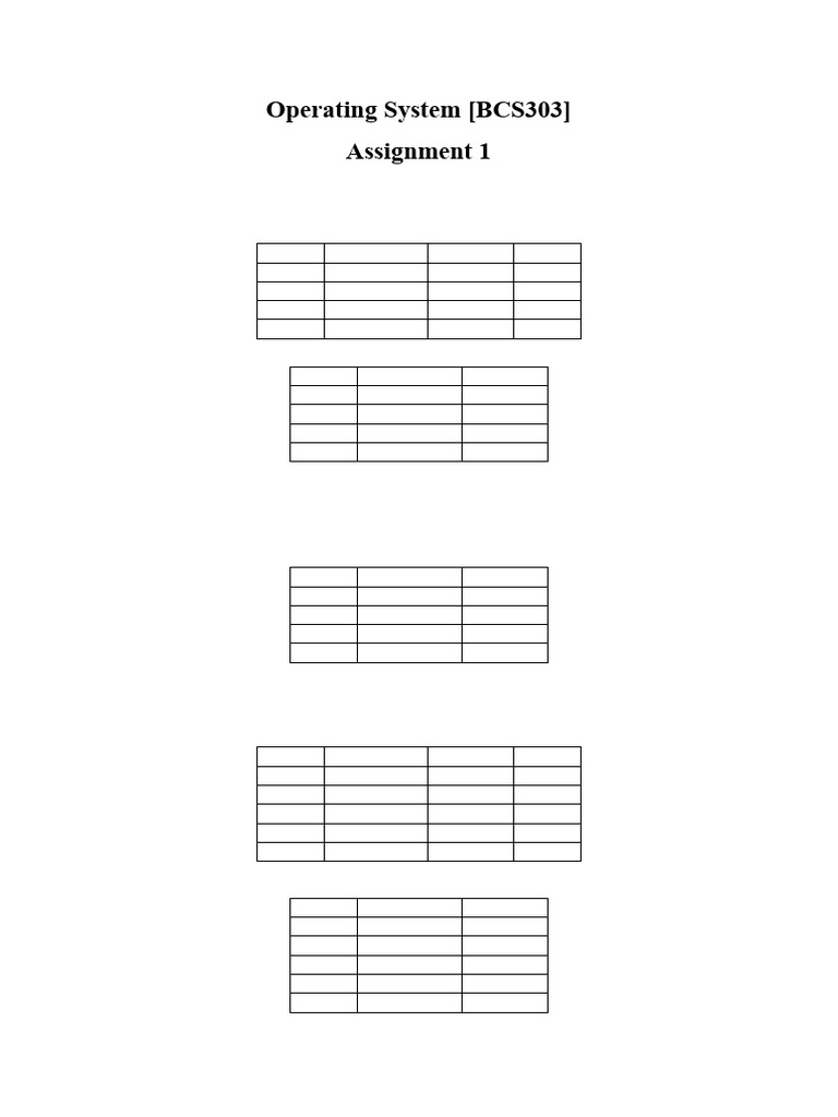 Os Ass1 | PDF | Scheduling (Computing) | Algorithms