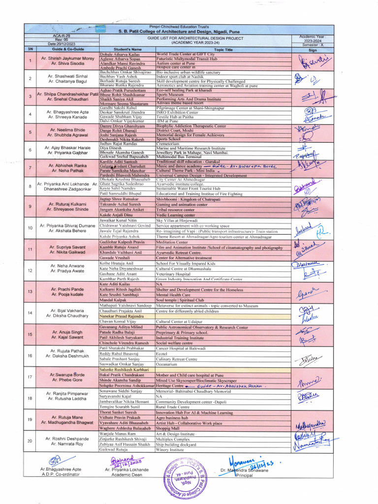 List of Guides for ADP | PDF