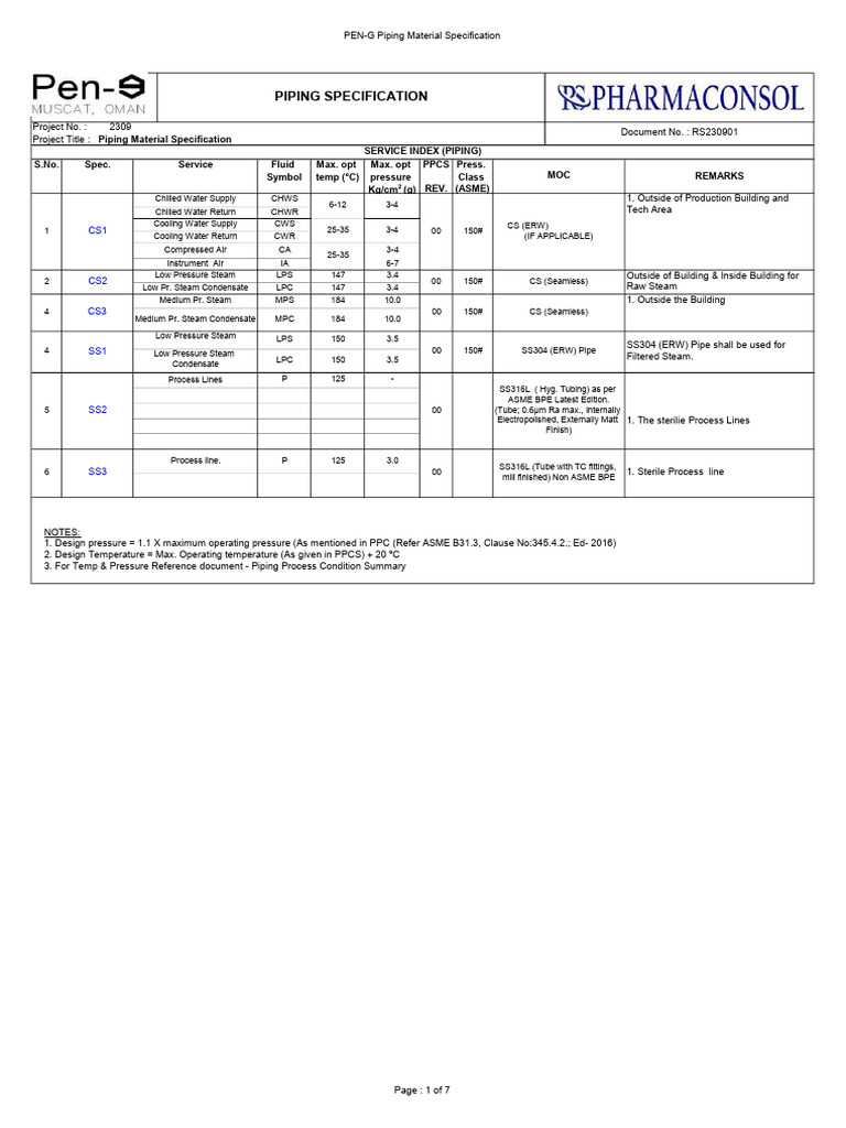 Piping Material Specification | PDF | Pipe (Fluid Conveyance) | Plumbing