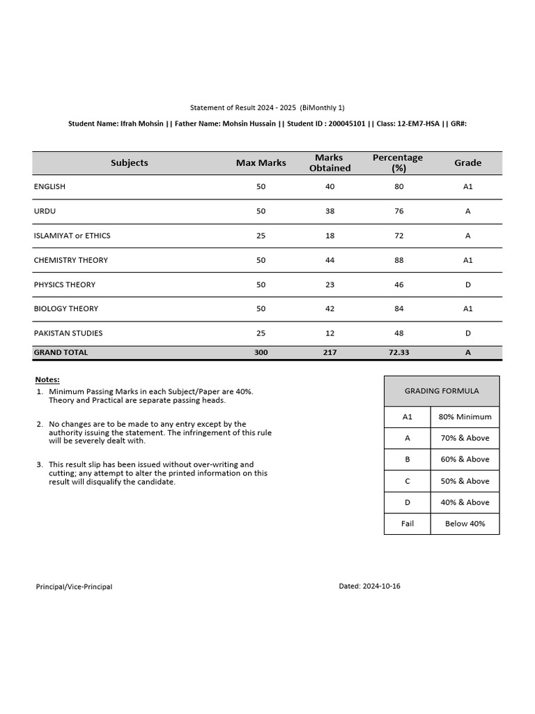Subjects Max Marks Marks Obtained Percentage (%) Grade | PDF