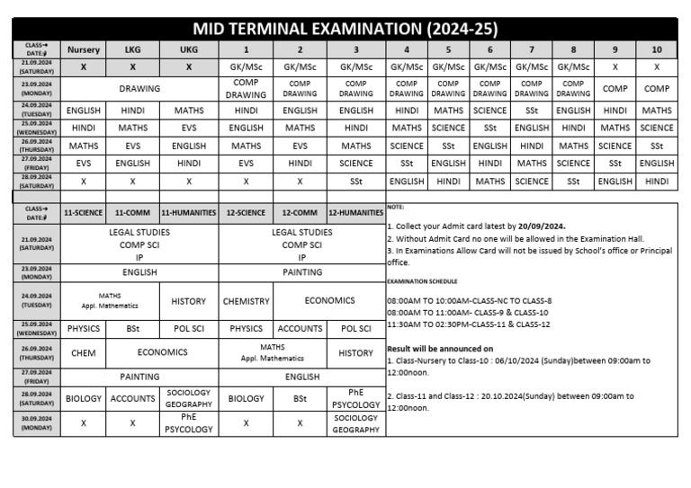 Mid Terminal Examination 2024 25 | PDF | Science