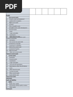 Aoc 1 | PDF | Joint Venture | Balance Sheet
