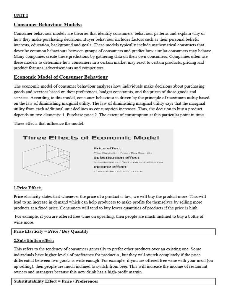 Unit I Consumer Behaviour and Branding | PDF | Id | Consumer Behaviour