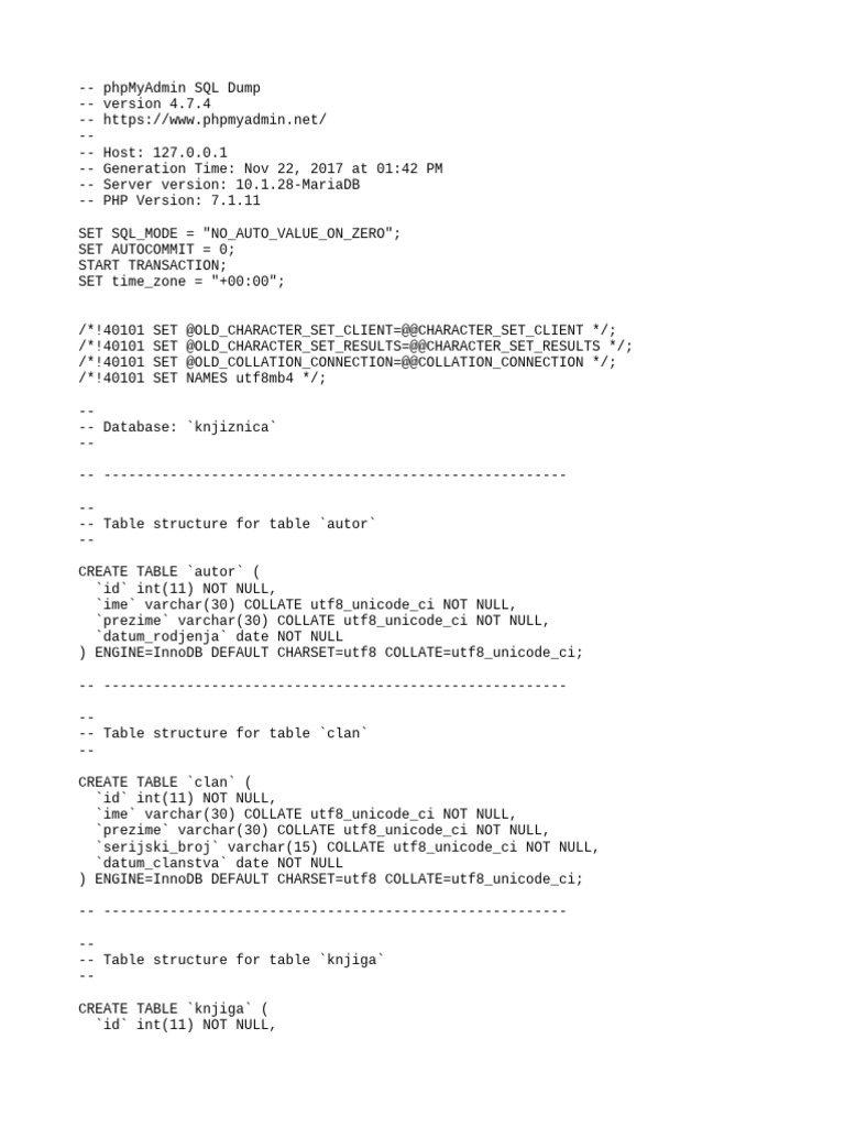02.relacijska_baza | PDF | Sql | Information Technology Management