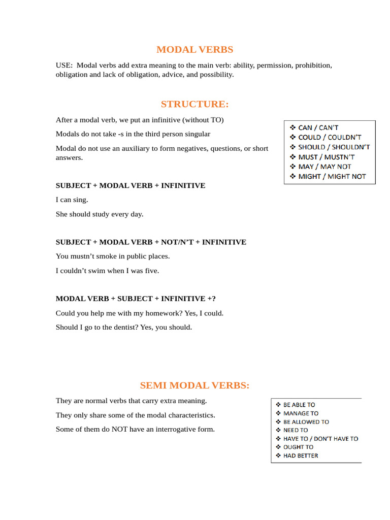 Grammar workshop 1 - Modal Verbs | PDF | Verb | Semantic Units