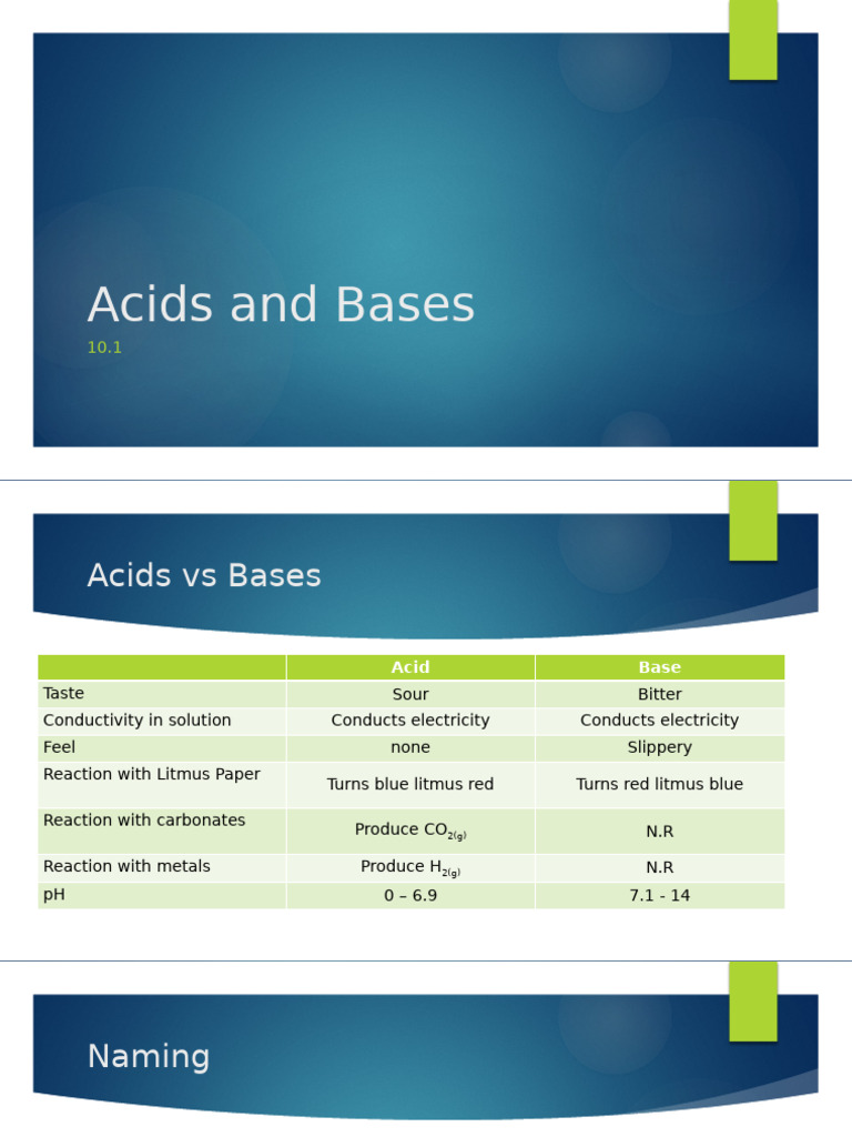 10.1 Acids and Bases | PDF | Acid | Hydroxide