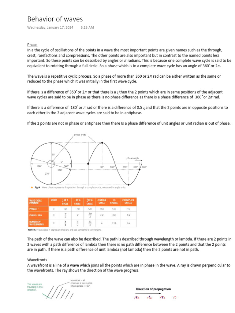 Behavior of waves | PDF | Waves | Diffraction