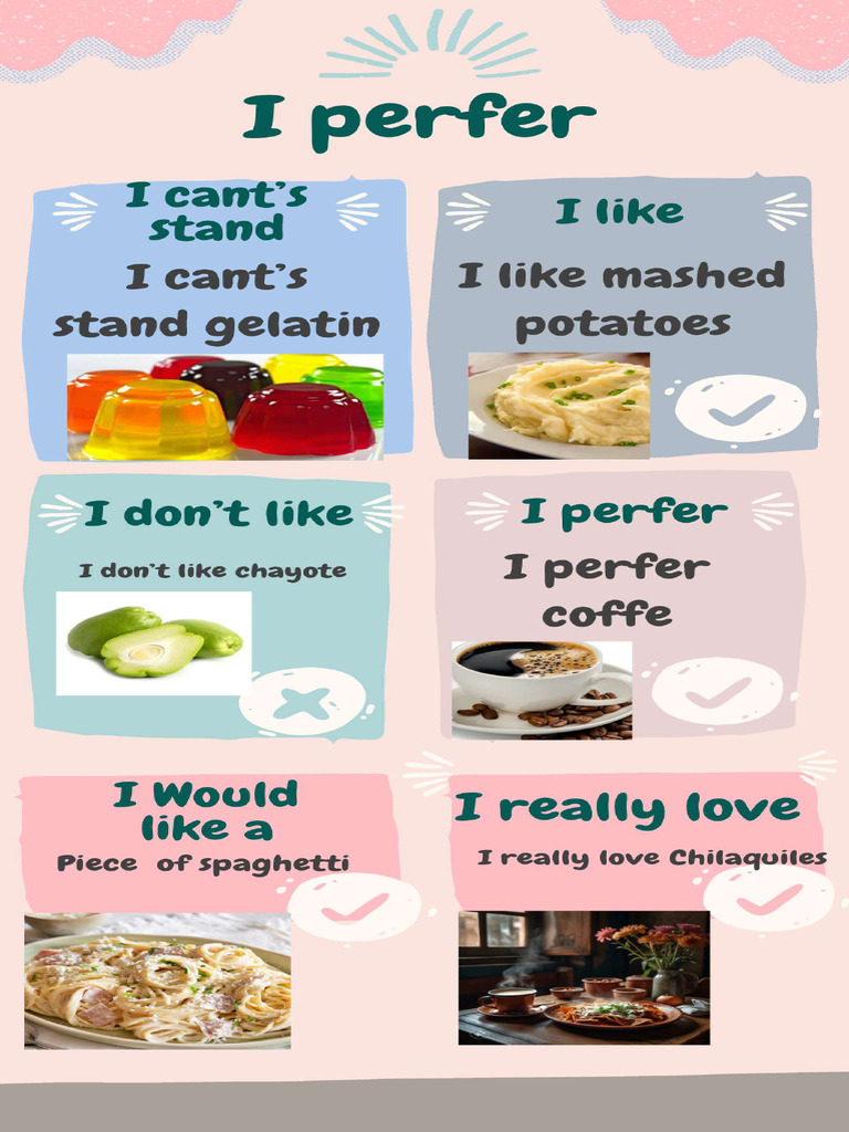 Perfer Infografia - Compressed | PDF